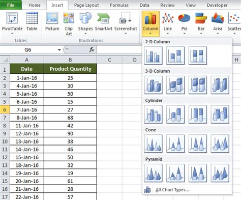 Remove Weekend Dates In Excel Graph Scoreinexcel