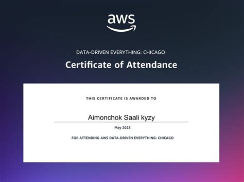 Moni Sali On Linkedin Aws Cloudcomputing Certificateofattendance