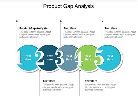 Product Gap Analysis Ppt Powerpoint Presentation Infographic Template