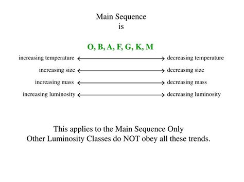 ppt main sequence stars and their lifetimes powerpoint presentation