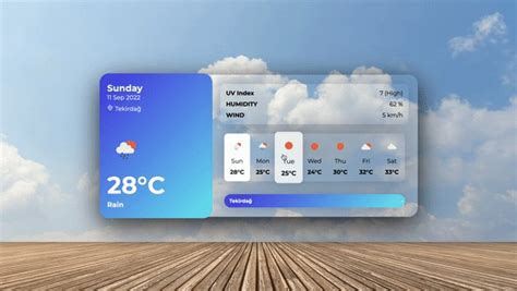 Weather React Js Examples