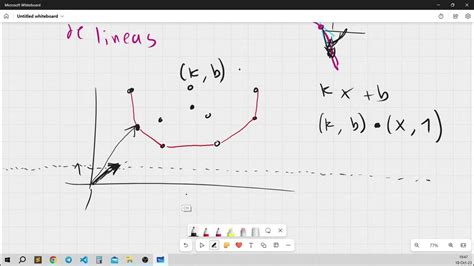 Convex Hull Trick Y Li Chao Tree Tutorial Youtube