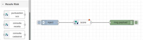 github resolv risk node red contrib resolv risk acesse os produtos