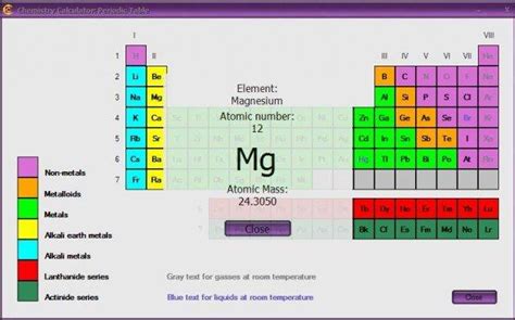 Chemistry Calculator SourceForge Net