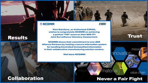 Cmmc Level 2 And Nist Sp 800 171 Assessments And Gap Analysis Kieri