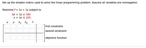 answered set up the simplex matrix used to solve… bartleby