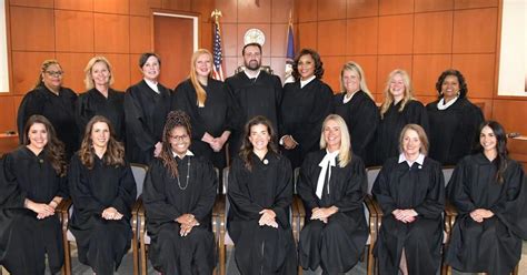 Jefferson County Circuit Court Judges 2023