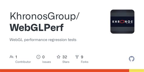 Github Khronosgroupwebglperf Webgl Performance Regression Tests