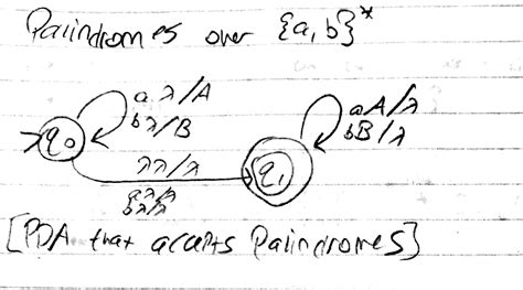 Computation Theory How Does A Pushdown Automaton Know How To Read A
