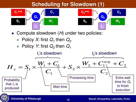 Ppt Efficient Scheduling Of Heterogeneous Continuous Queries Powerpoint Presentation Id 5345866