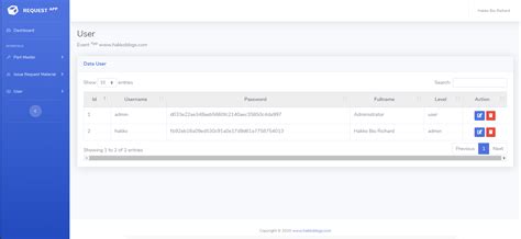 Aplikasi Permintaan Barang Dengan Php Mysql Dan Bootstrap 4 Hakko Blogs