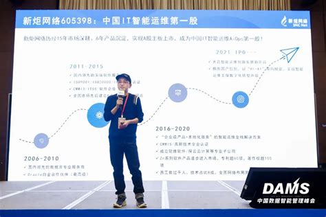 Ppt下载丨2021 Dams中国数据智能管理峰会 上海站精华回放 往期干货 Dbaplus社群：围绕data、blockchain