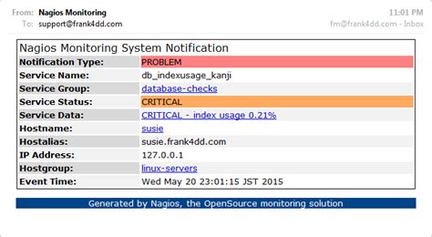 Man Page For The Nagios Notification Script Nagios Send Service Mail Pl