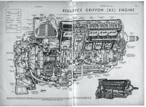 Rolls Royce R Engine