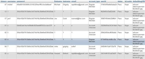 php programming a friends list feature stack overflow