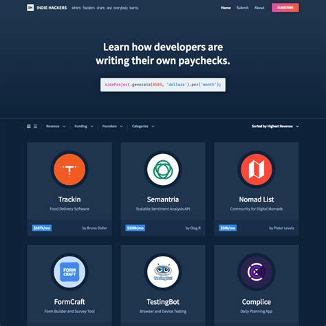 Software Engineering Daily