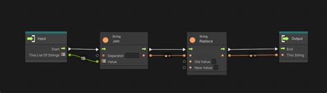 Unity How To Combine An List Of Strings Into A String Without A