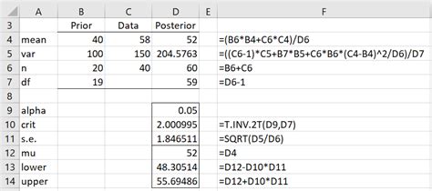 Conjugate Normal Priors Real Statistics Using Excel