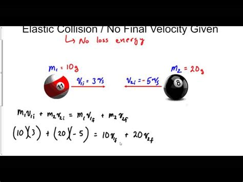 Perfectly Inelastic Collision Formula