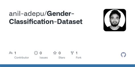 GitHub Anil Adepu Gender Classification Dataset
