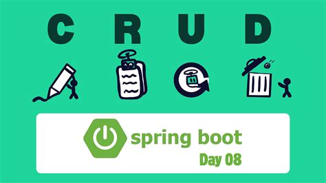 Crud Operations I Building A Todo App Spring Boot Learning Day 08 008 By Kenuka