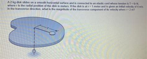 Solved A Kg Disk Slides On A Smooth Horizontal Surface And Chegg