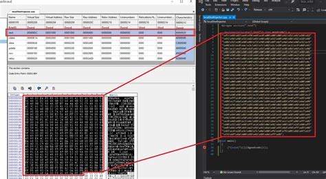Local Shellcode Execution Without Windows Apis Red Team Notes