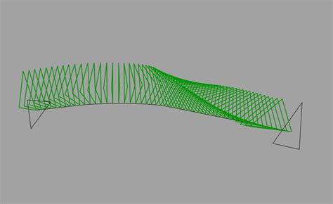 Incremental Rotation Of A Custom Surface About A Curve Grasshopper
