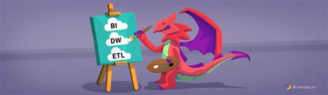 How To Connect Sync MySQL Data To Power BI Step By Step