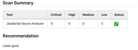 include depscan results in pr annotation · issue 222 · shiftleftsecurity sast scan · github