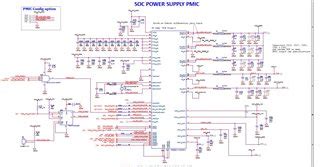 AM62A3 AM62A STARTER KIT EVM Processors Forum Processors TI E2E Support Forums