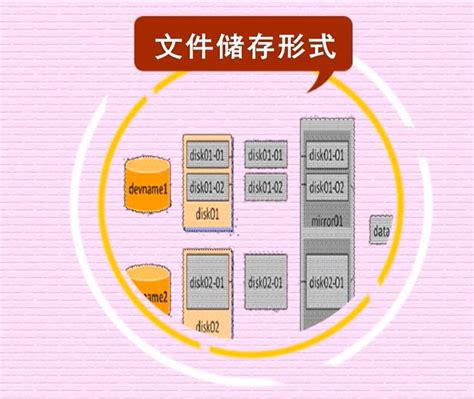 51 Introduction To Pi Version Robot Arm · Gitbook