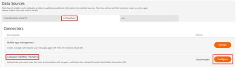 High Level Software Architecture Authenticated Interactions With Oauth 2 0—prerequisites Live
