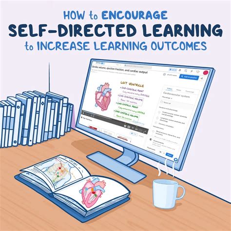 How To Encourage Self Directed Learning To Increase Learning Outcomes