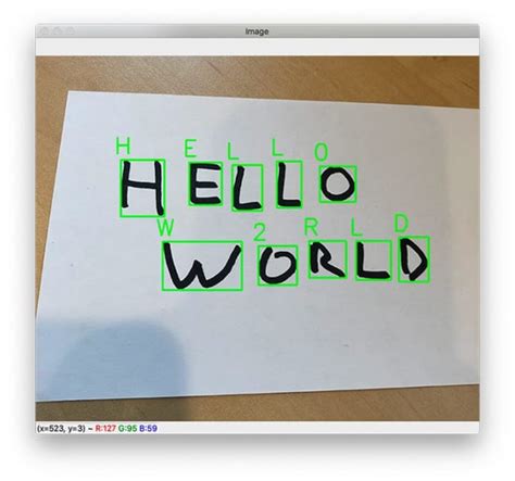 Ocr Handwriting Recognition With Opencv Keras And Tensorflow