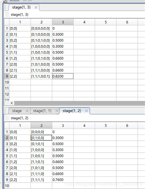 Matlab实现动态规划算法matlab做多阶段动态规划 Csdn博客