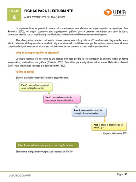 cómo elaborar un mapa cognitivo de algoritmo para calcular el mínimo
