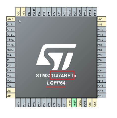 Solved Stm32g474qet6tr Pinout Figure Stmicroelectronics Community