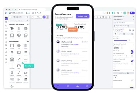 Flutterflow La Solution Low Code Ultime Lavis Dun Expert