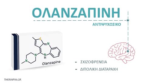 Laprazol πληροφορίες παρενέργειες Αριστοτέλης Βάθης Md Msc Ecp