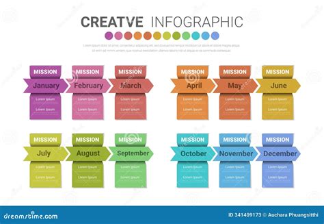 Timeline 1 Year 12 Months In 4 Quarters Infographics For Annual Report And Presentation