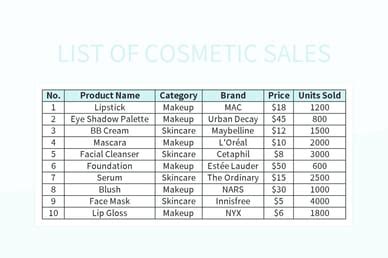List Of Cosmetic Sales Excel Template And Google Sheets File For Free Download Slidesdocs