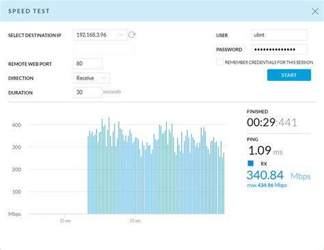 We Extended A Wi Fi Network Over Half A Kilometre For Less Than R3 000 With Impressive Results