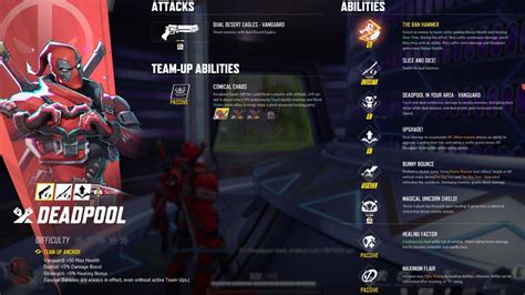 Marvel Rivals Deadpool Guide How To Play Abilities Counters And