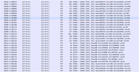 Very Low Benchmarks Results Compared To Results On Readme Md Issue Chronoxor