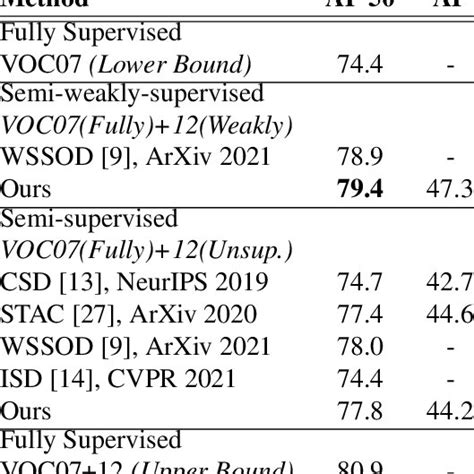 Pmm Results When R1 And K6 Performance Comparison On Each Patient
