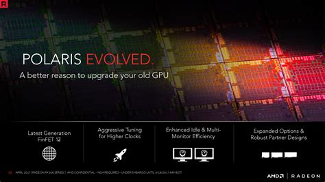 Amd Radeon Rx Series Spotted Rebranded Polaris Graphics Cards