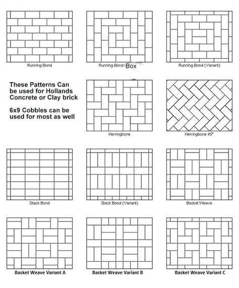 Tile Laying Pattern Ideas For Your Tiling Project Artofit