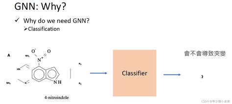 李宏毅机器学习图神经网络graph Nerual Networksgnn学习笔记gnn如何处理有特征的边 Csdn博客