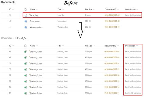 Sharepoint Document Sets Shared Colunms Not Working Microsoft Qanda